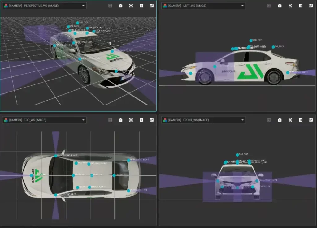高逼真合成数据助力智驾“看得更准、学得更快” - 康谋科技 | 自动驾驶领域研发测试一站式解决方案